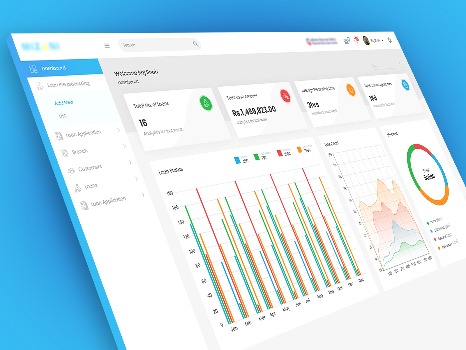 Loan Origination Software UI Design by Deepak Shrestha on Dribbble