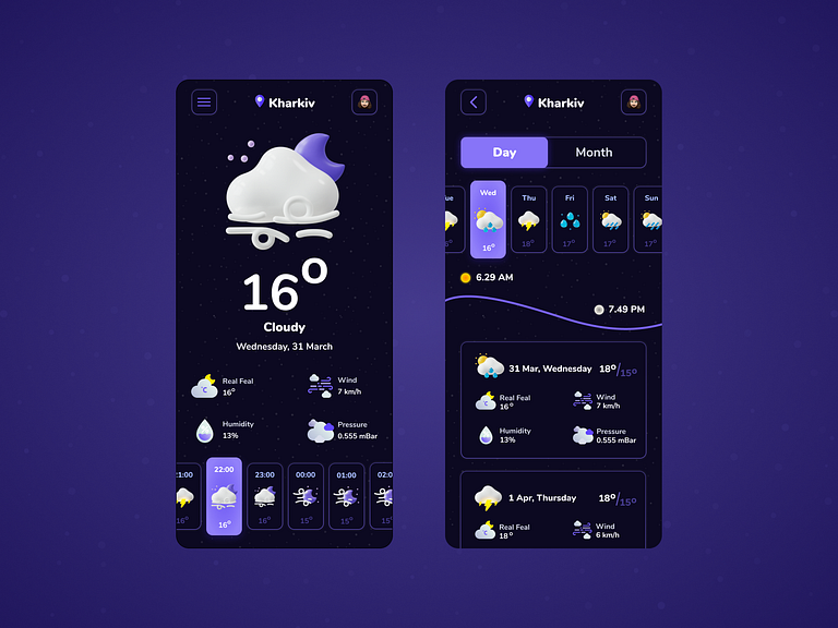 Weather App Design 🤘 by Kristina Shevchenko on Dribbble