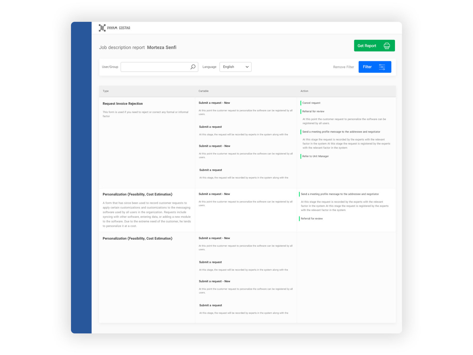 CRM Job Description Report By Morteza Senfi On Dribbble crm-job-description-report-by-morteza-senfi-on-dribbble