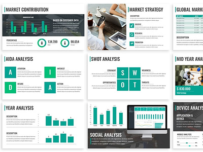 Annual Report - Powerpoint Template by SlideFactory on Dribbble