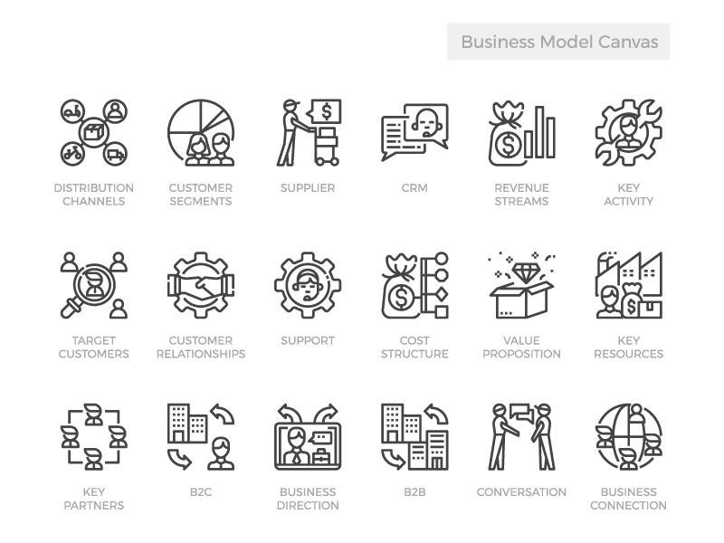 Business Model Icons. by dDara on Dribbble