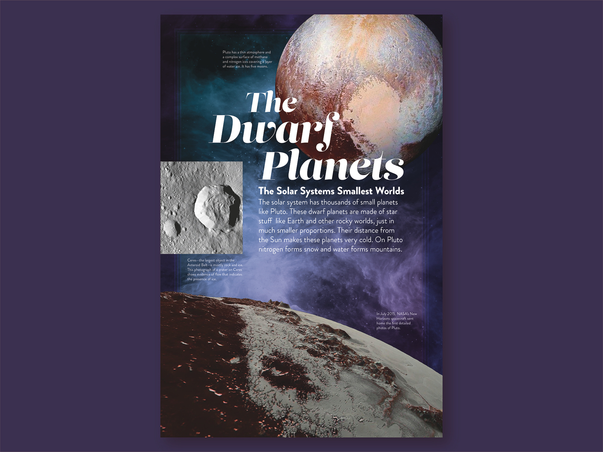 Dwarf Planets Interpretive Panel by Zach Magnuson on Dribbble