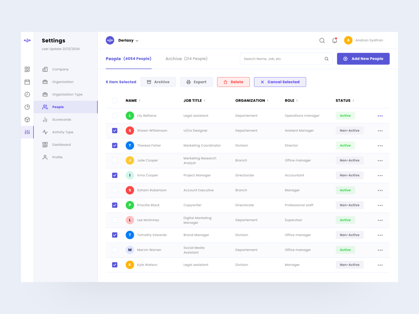 People List Dashboard by Derlaxy on Dribbble