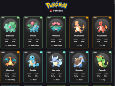 Pokemon Pokedex by Rajan Neupane on Dribbble