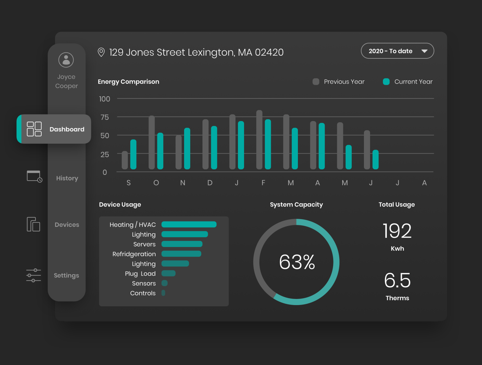 Energy Dashboard by Jonathan Levy on Dribbble