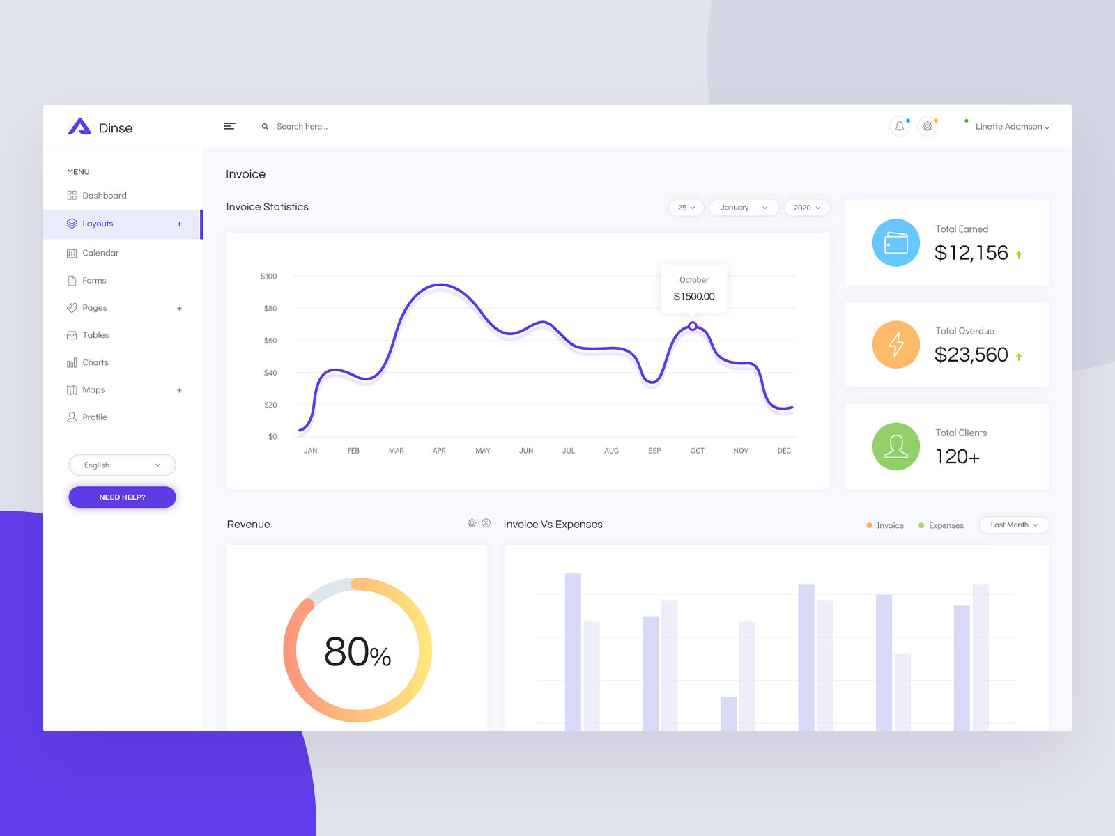 Invoice Admin Dashboard by DiaShy on Dribbble