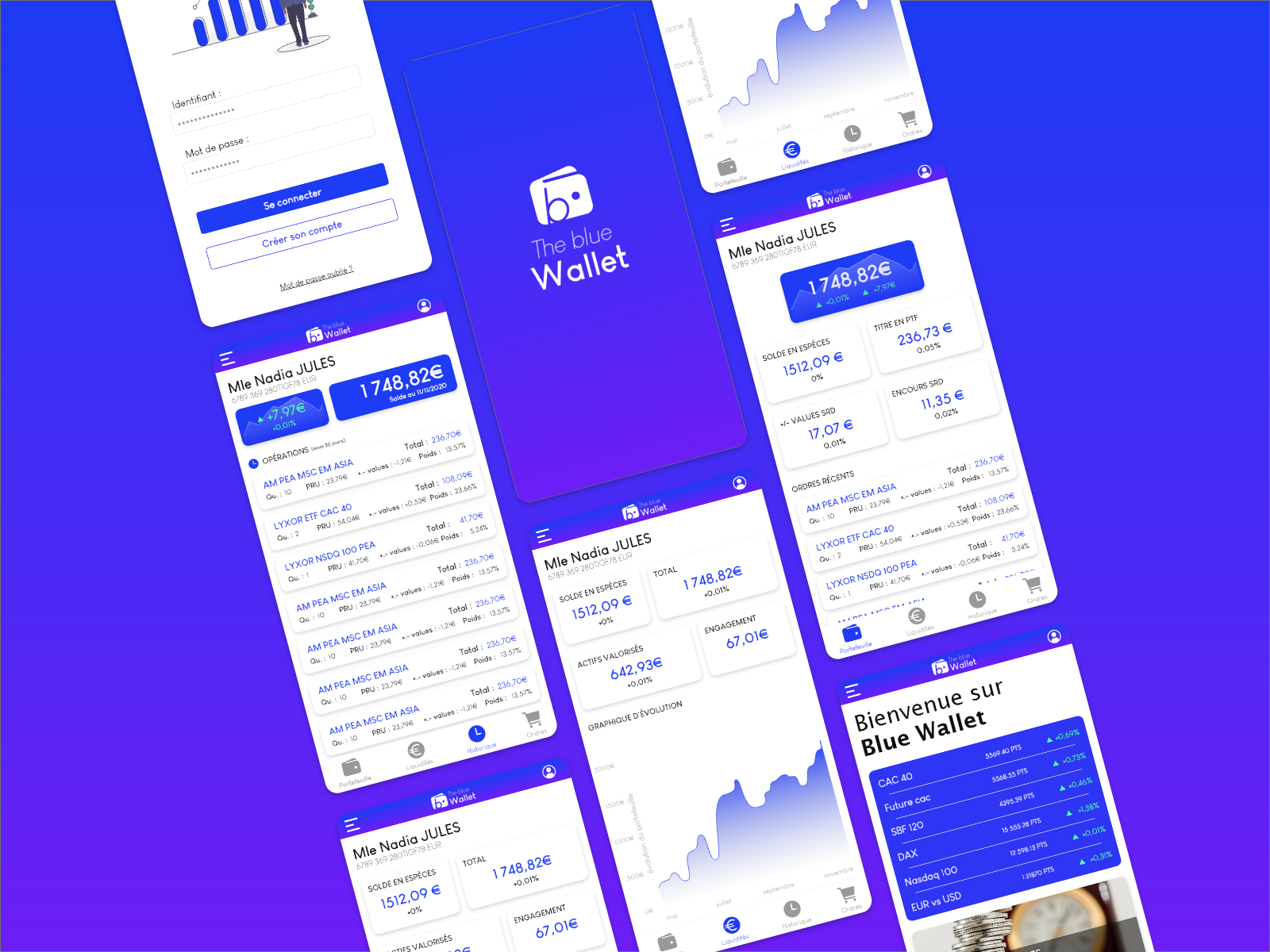 The Blue Wallet App by Gwenola Boileau on Dribbble