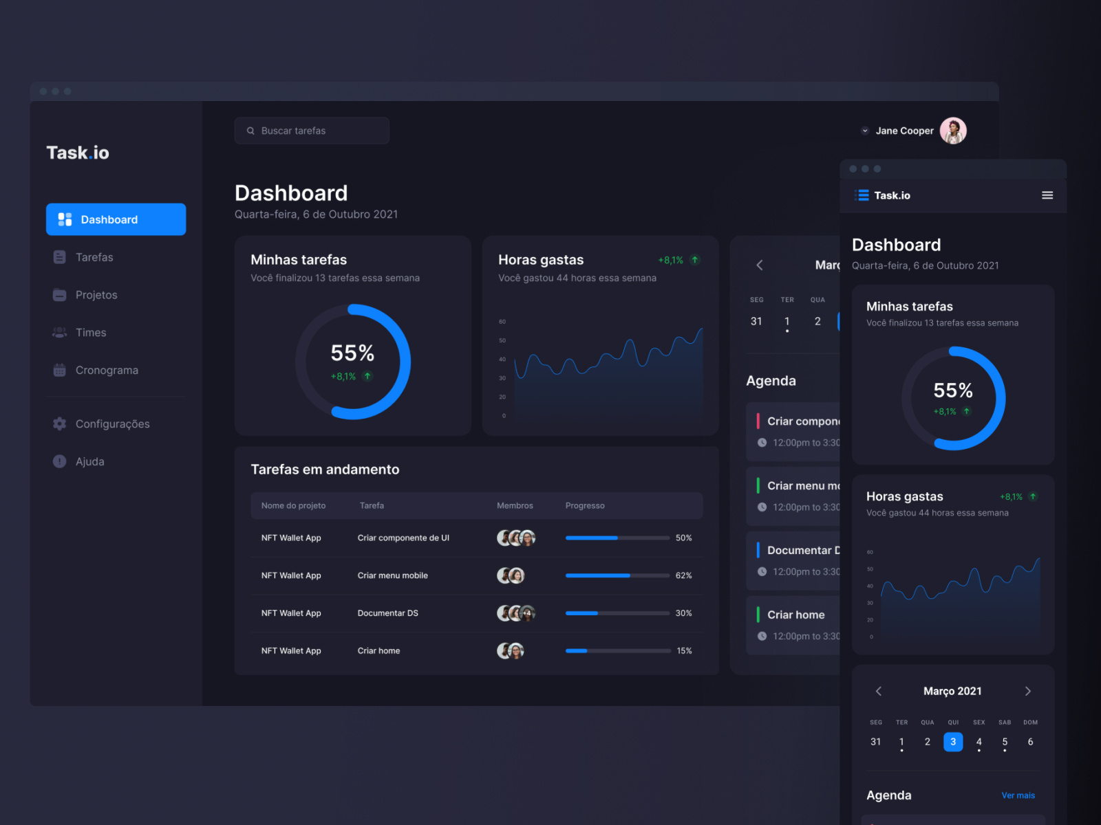 Task Dashboard - Dark mode by Lucas Santos on Dribbble