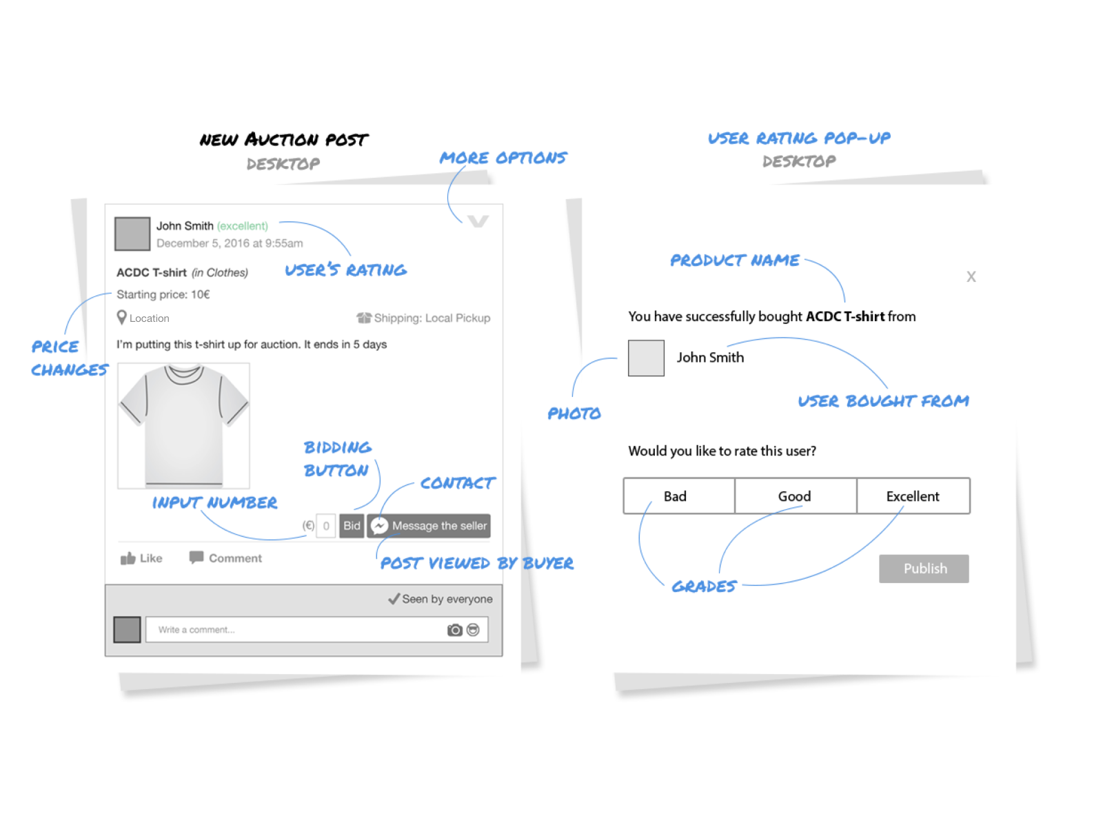 Auction Post & Seller Rating Pop-up Design by J. Design & Illustration ...