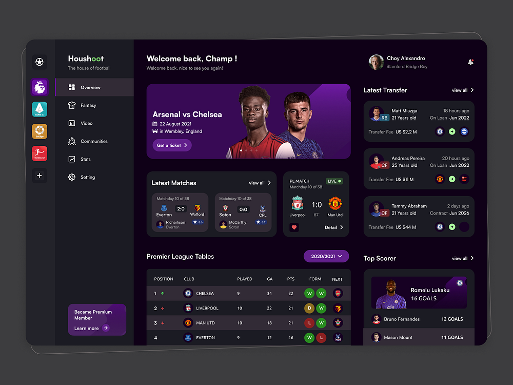 Houshoot - Football Dashboard by Royhan ® for One Week Wonders on Dribbble
