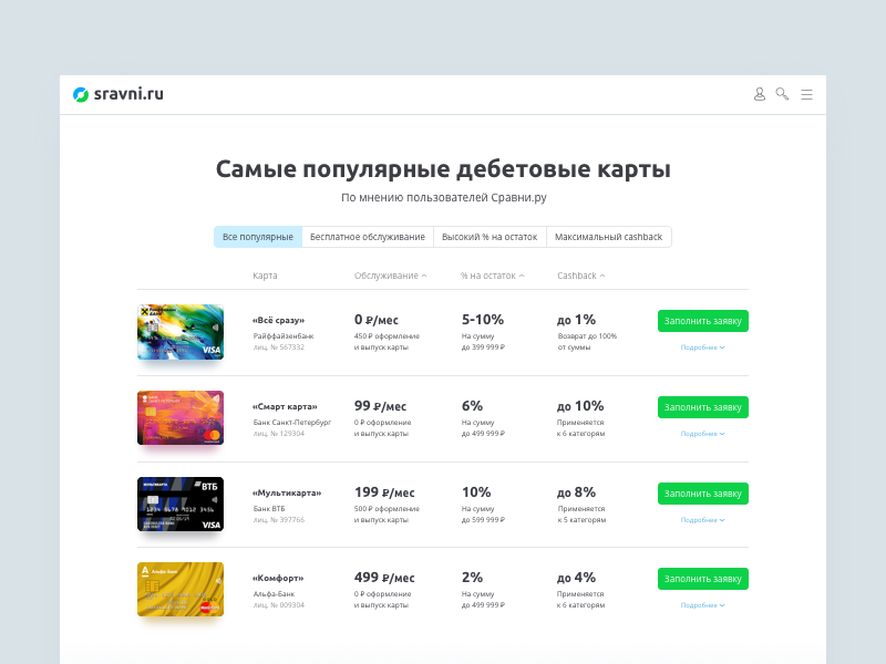 Compare Debit Cards by Aleksandr Lafaki on Dribbble