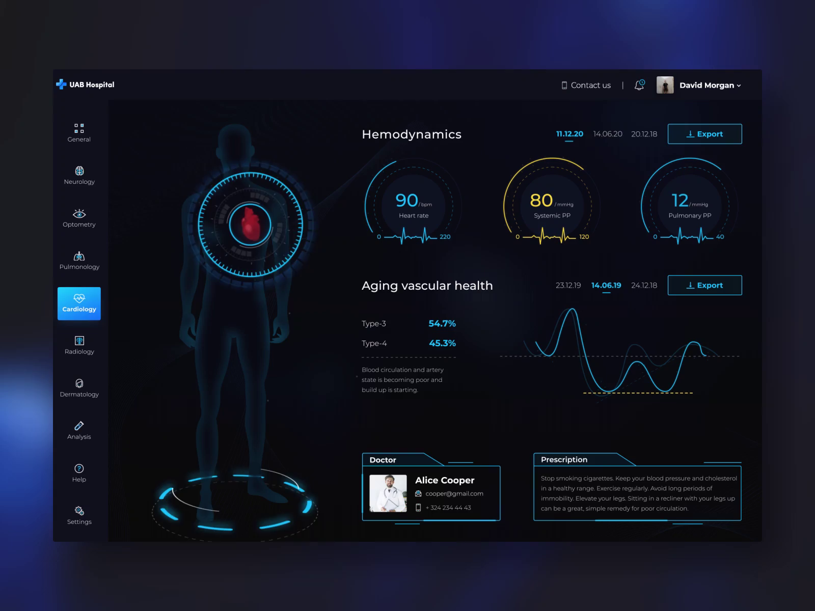 Patient health interface by Gapsy Studio on Dribbble