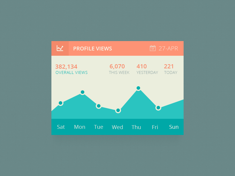 Mini Stats UI by Ramil D. on Dribbble
