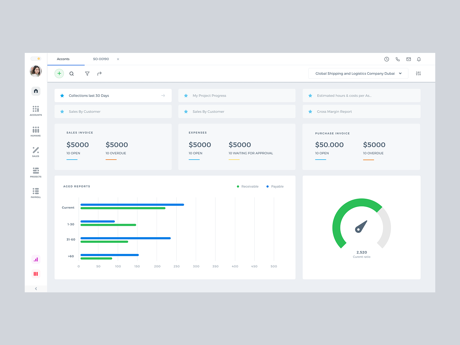 Accounts dashboard for ERP system by Muhammad Jumayev on Dribbble