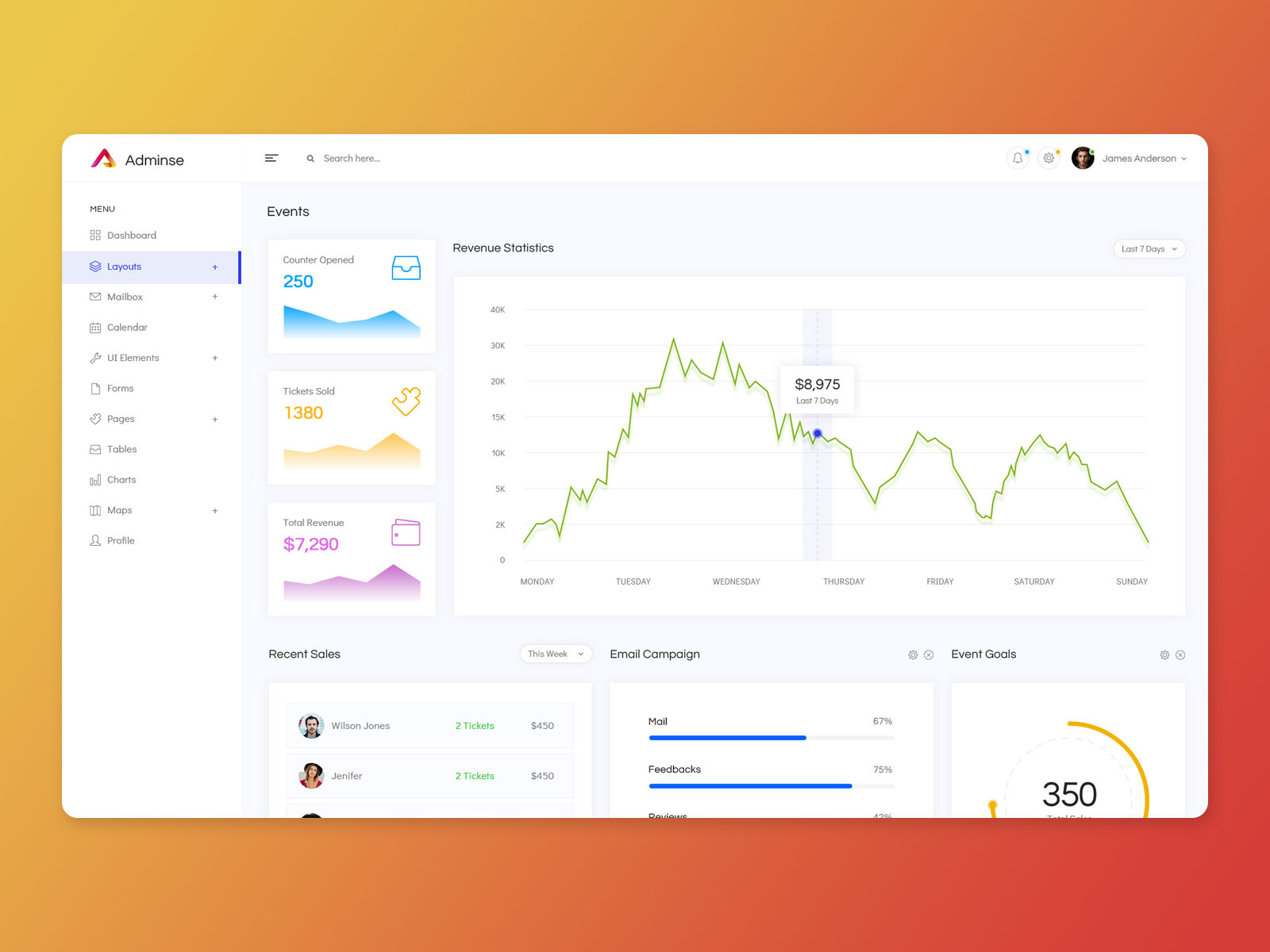 Events Admin Dashboard by Altaf Rahman ⚓️ on Dribbble
