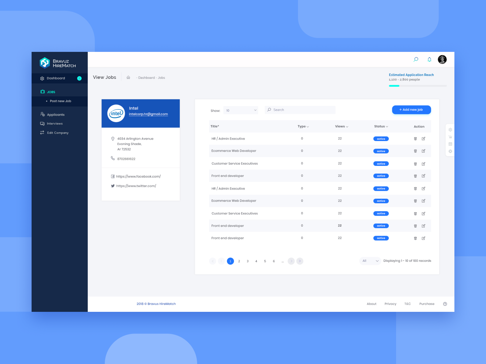 CRM System by Anastasia Adamenko on Dribbble