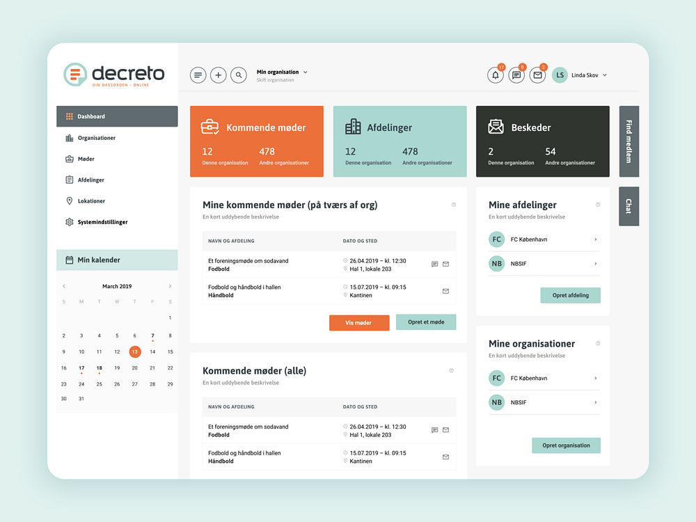 Dashboard design by Anna Shelestiuk on Dribbble
