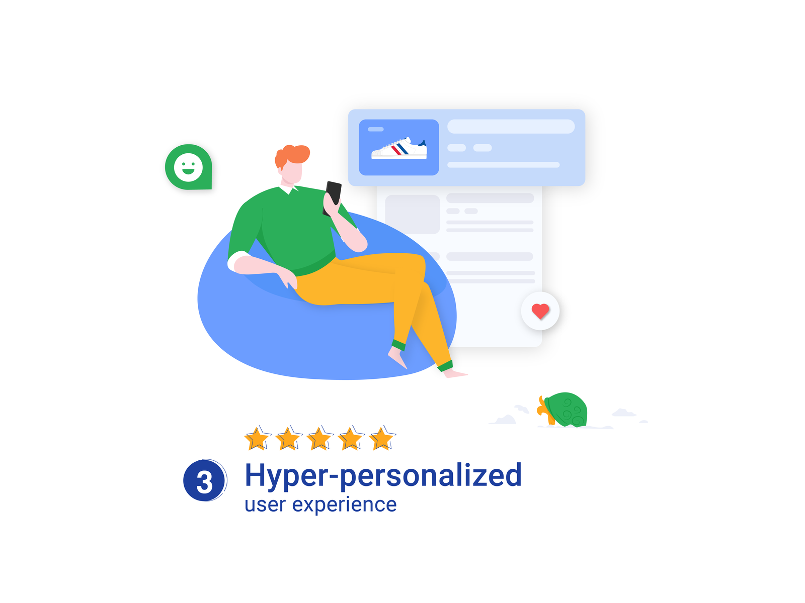 Hyper-personalized user experience by Shiva Prajapati on Dribbble