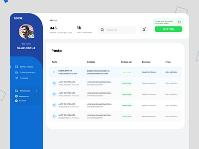 Process Folder Web App - UI and Usability test by Daniel Rocha on Dribbble