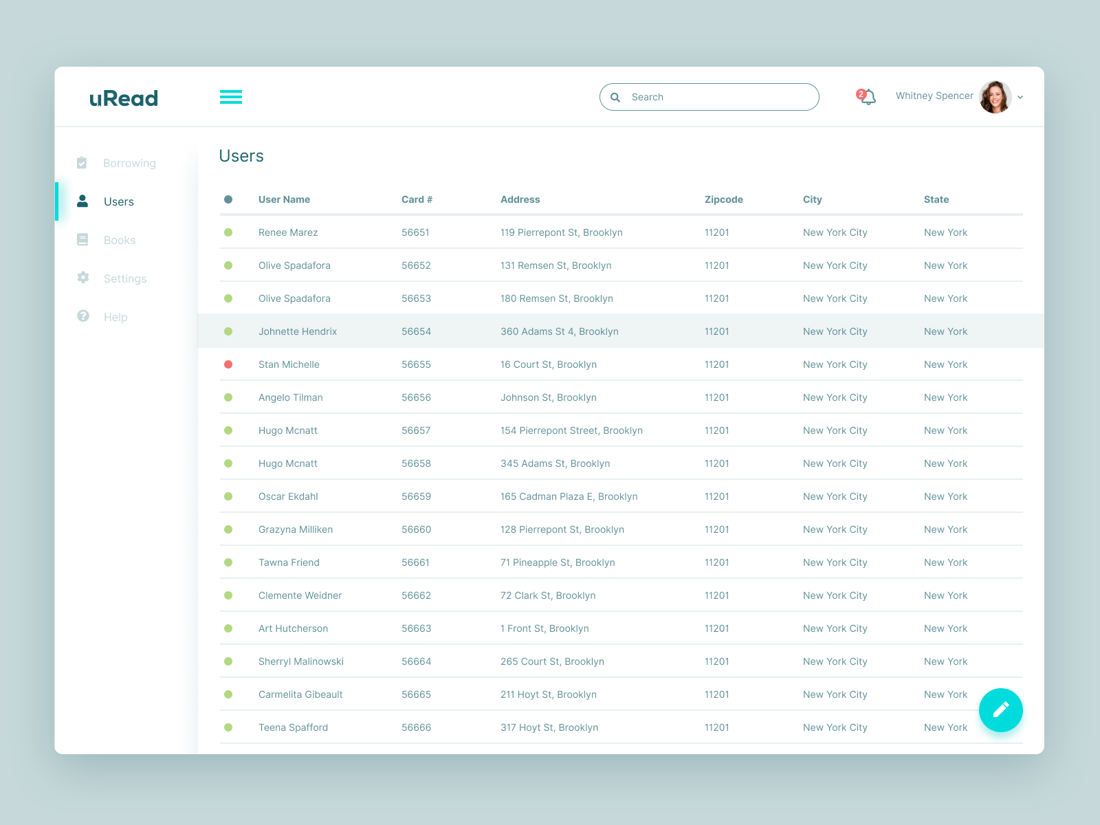 uRead // Dashboard by Sasha Gajic 👋 on Dribbble