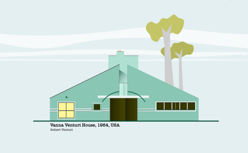 Vanna Venturi House Illustration by Jane on Dribbble