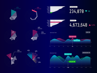 Data Visualization V1.1 by Jane on Dribbble