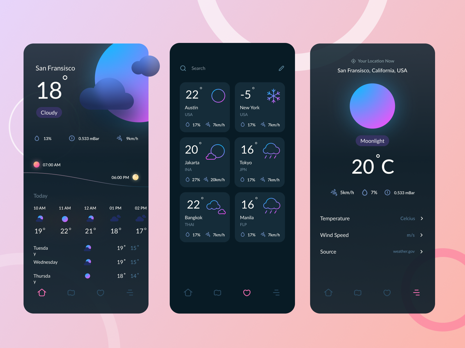 Weather Conceptual App Design by Adin Yanuar ☄️ for Pixelz on Dribbble