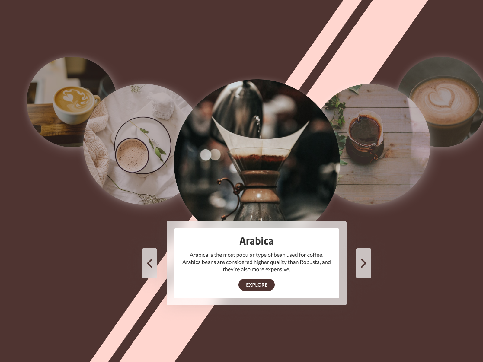 A carousel segment for a Coffee website. by Sakthi Shachin on Dribbble