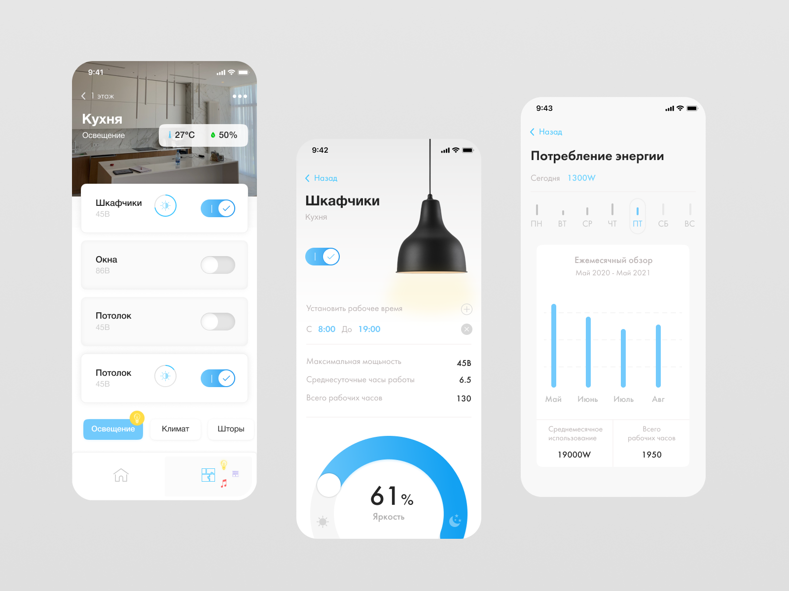 Smart Home App (lighting) by Vlad Sivenkov on Dribbble