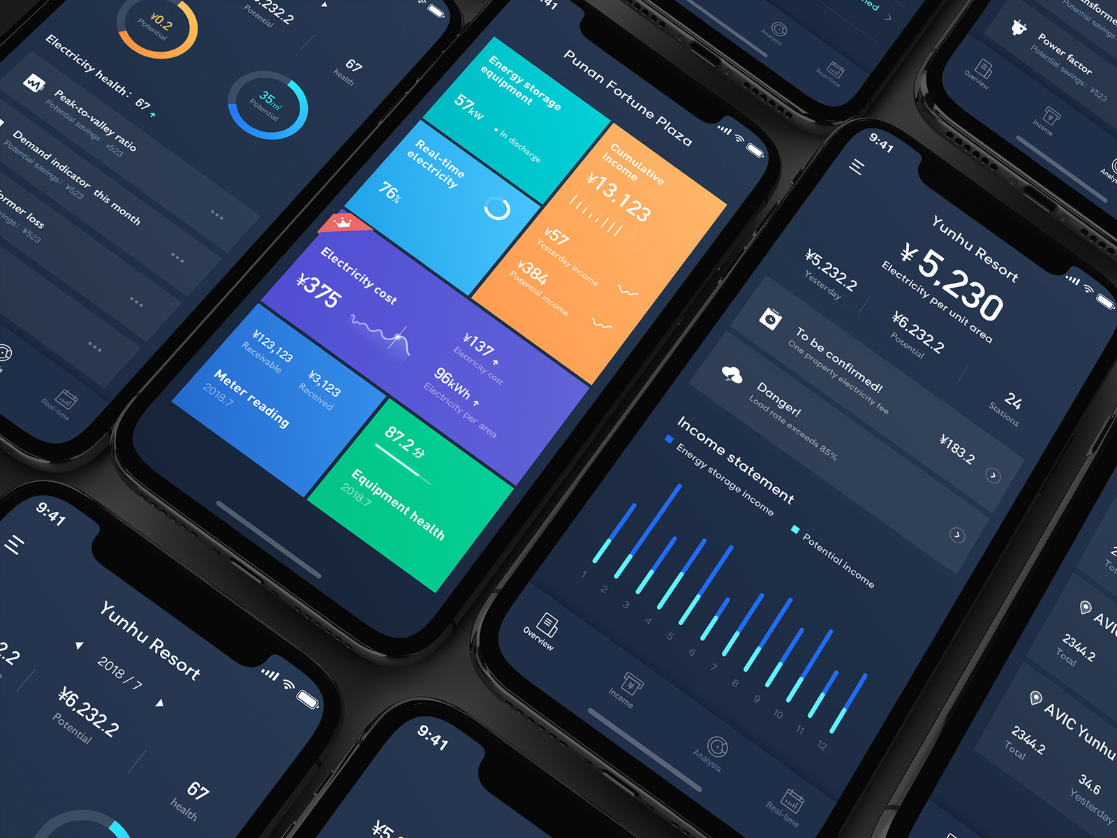 Energy System UI by Cathy on Dribbble