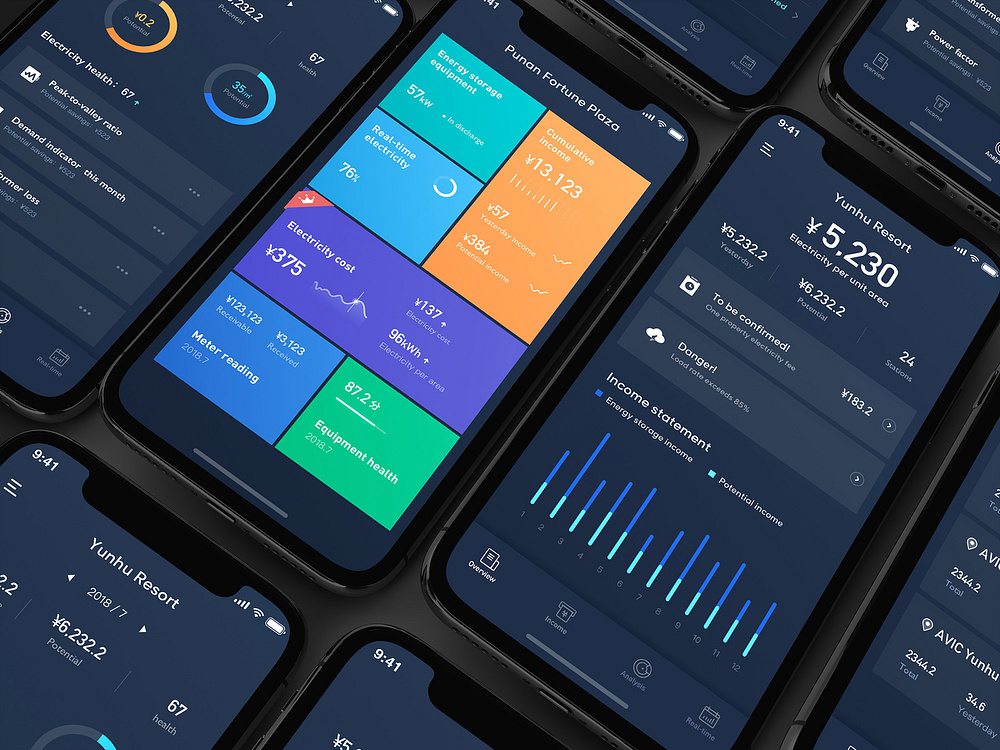 Energy System UI by Cathy on Dribbble