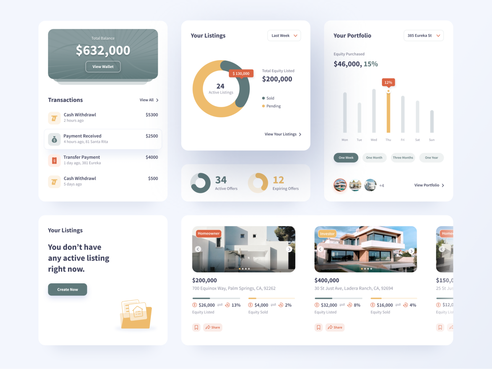 Equity Product Design Elements by Mujtaba Jaffari for Troon Team on ...