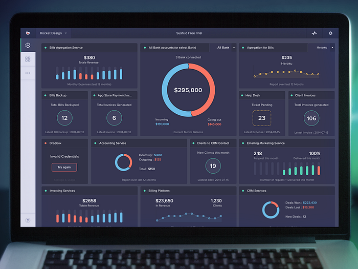 Sush.io new Dashboard by Kevin Cdnc for Sush.io on Dribbble