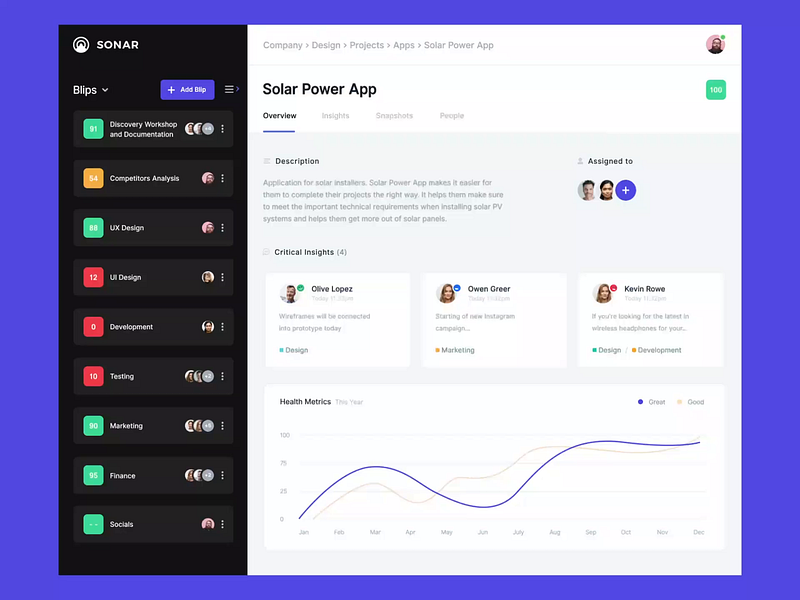 Animated Dashboard Designs Themes Templates And Downloadable Graphic