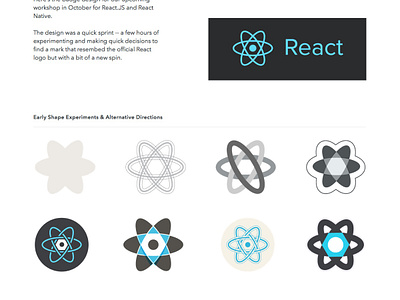 Reactjs Logo React Icons Npm