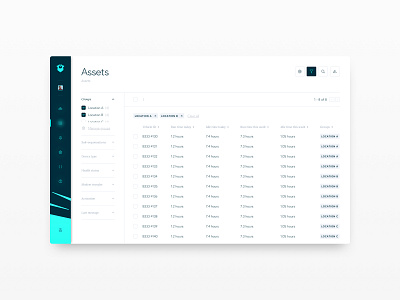 Hiber - Dashboard. by Youri Leeuwis on Dribbble
