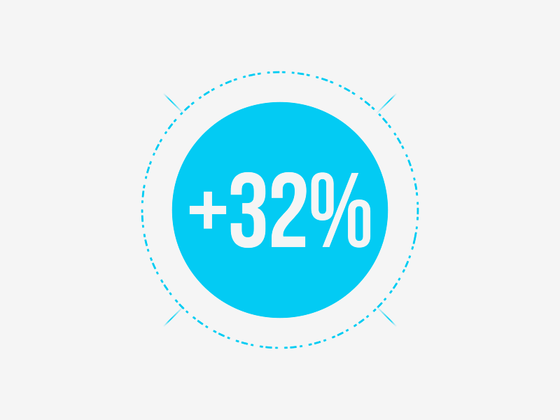 Simple Mograph by Edo Faravelli on Dribbble