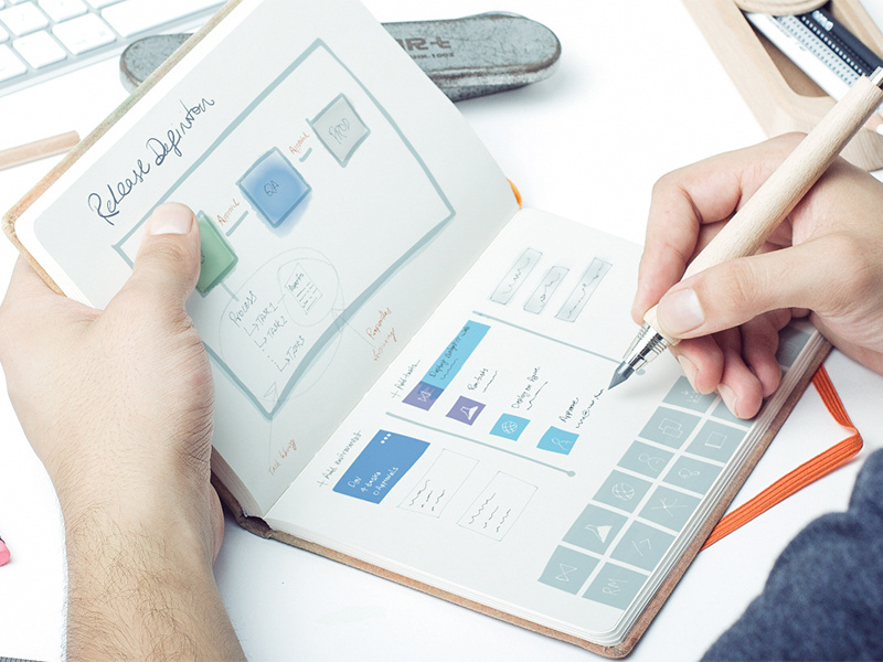 Browse thousands of Task Creation images for design inspiration | Dribbble