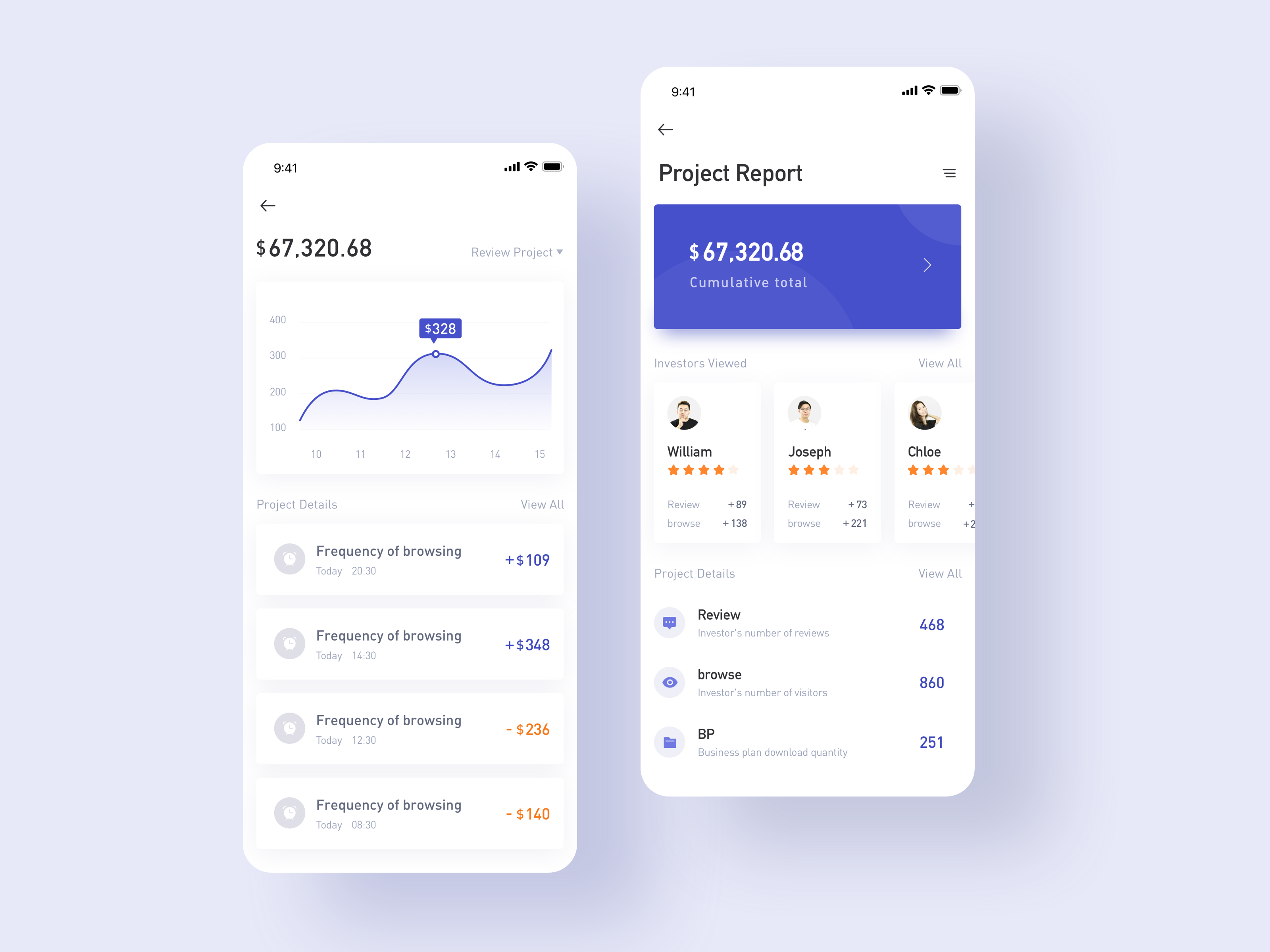 Project Report by Gracey for Top Pick Studio on Dribbble