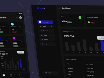 Dashboard Dark mode by daniel njotea on Dribbble