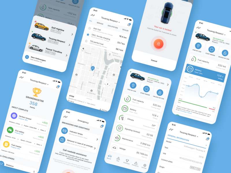 Volkswagen App Redesign by Lisa Stepanova on Dribbble