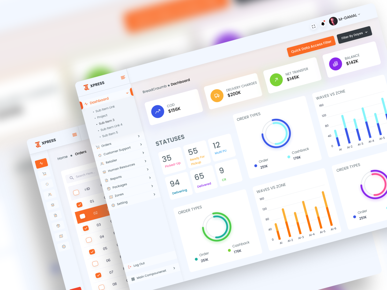 JTL Xpress Dashboard by Mohamed Gamal on Dribbble