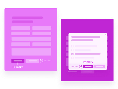 Button Ambiguity: Alignment & Order by Jon Lehman for TheoremOne on ...