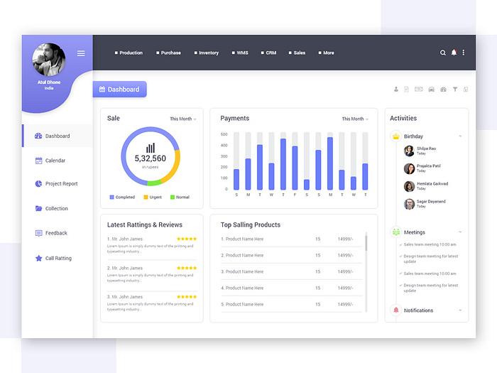 Web UI Dashboard Design for CRM by Atul Dhone on Dribbble