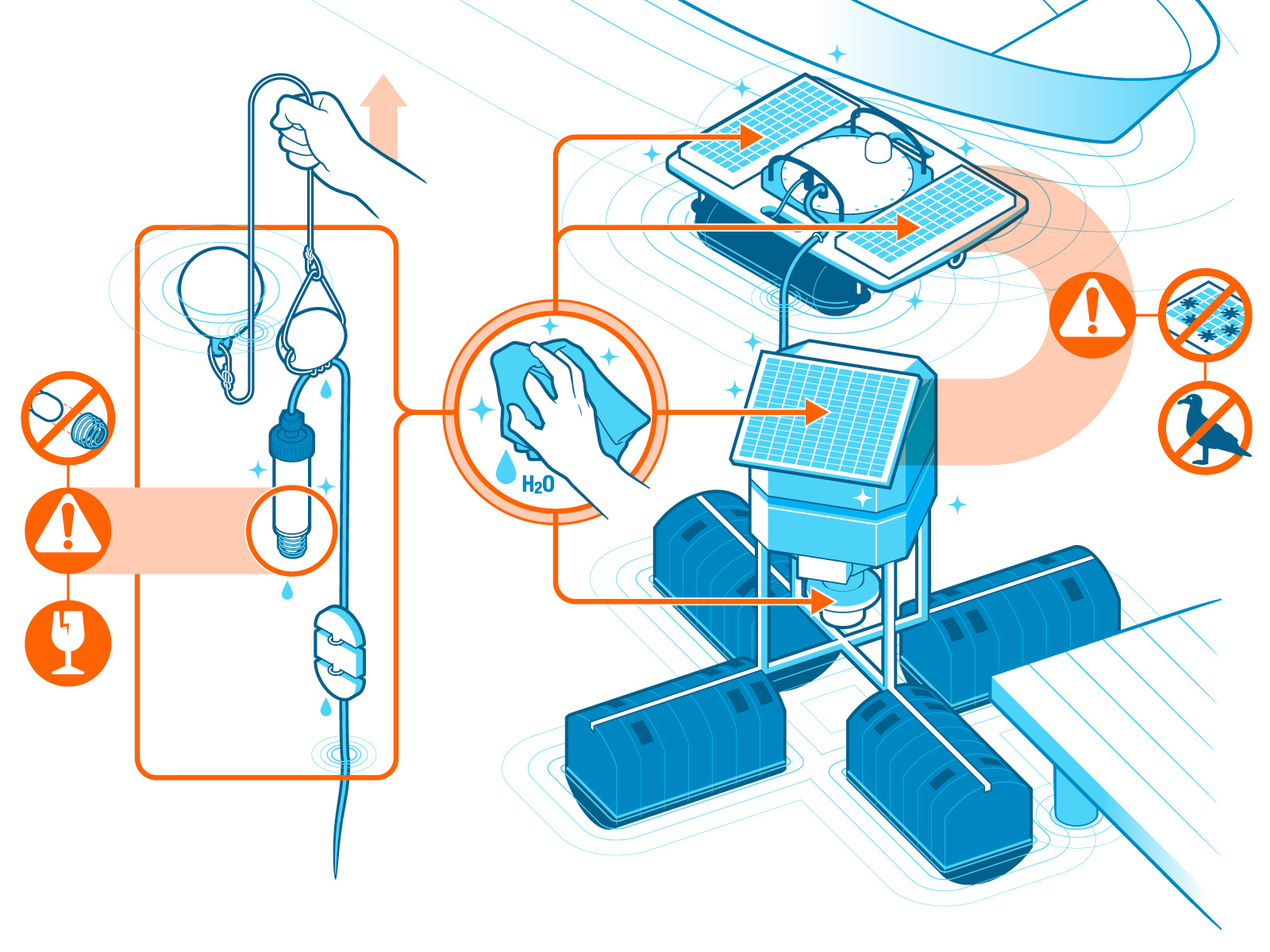 Maintenance poster. by Francisco GyG on Dribbble