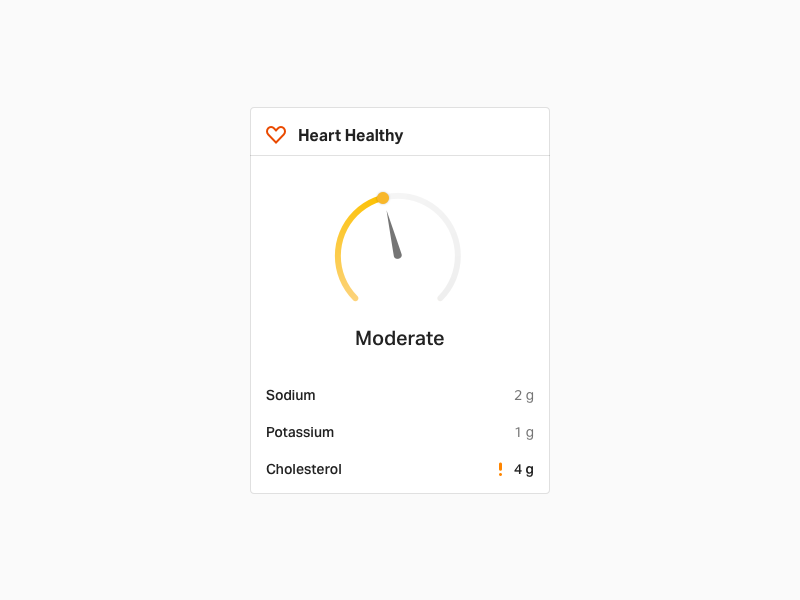 Heart Healthy card by Ryan Myers on Dribbble