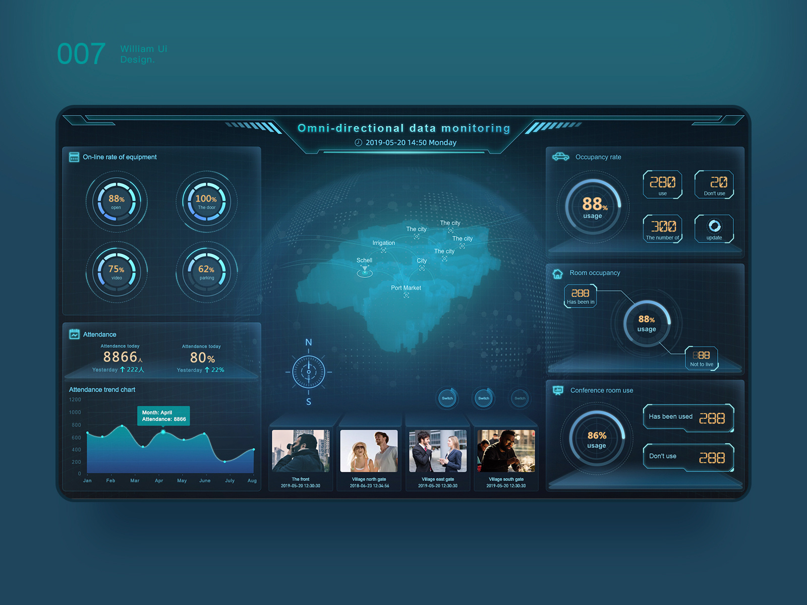 Large data dashboard 2 by William Chen for CoCo on Dribbble