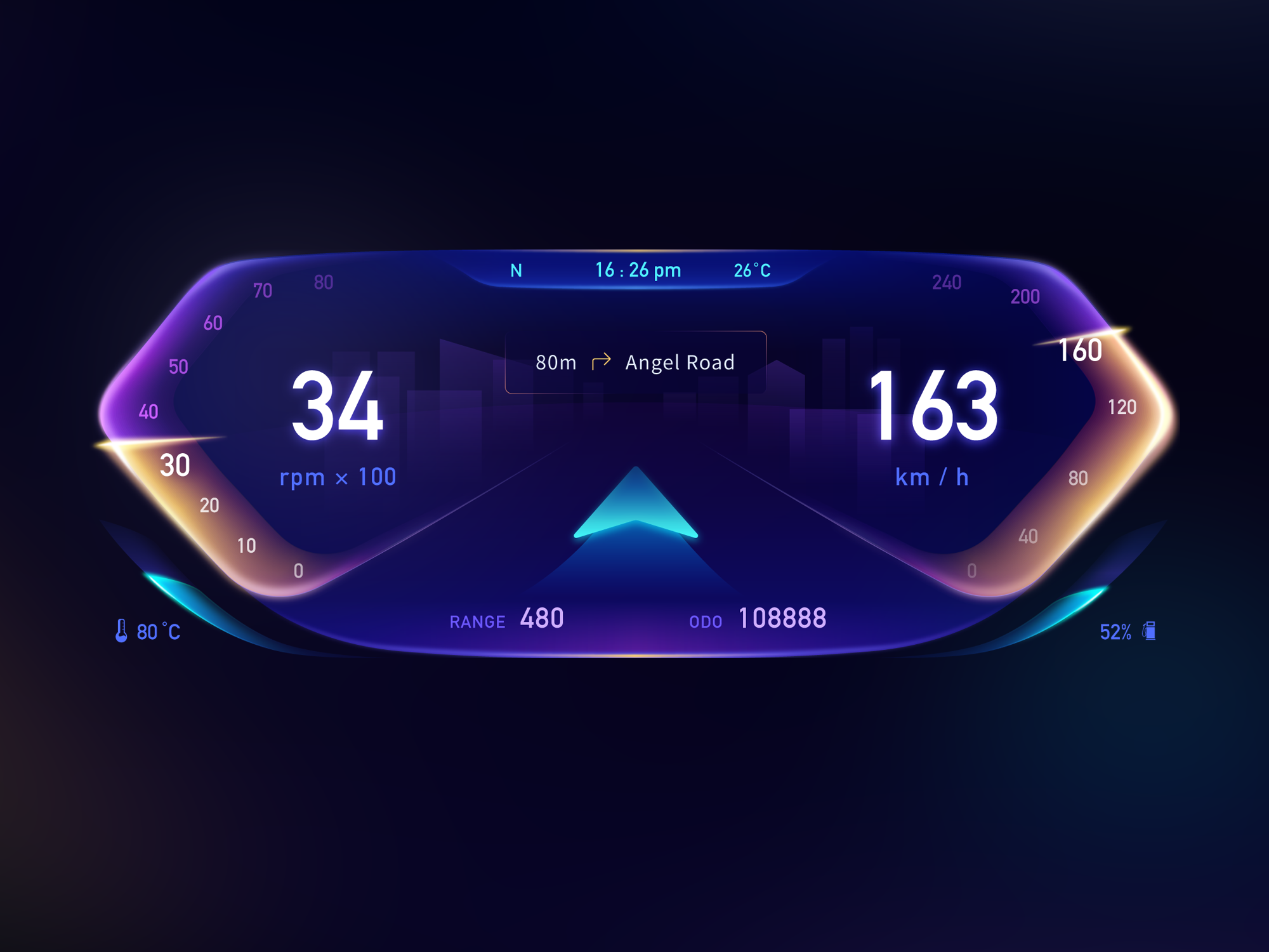 HMI by AKung on Dribbble