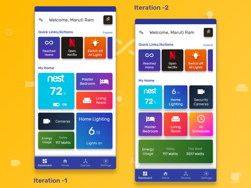 Home Automation Dashboard by Maruti Avantsa on Dribbble Home Automation Dashboard by Maruti Avantsa on Dribbble