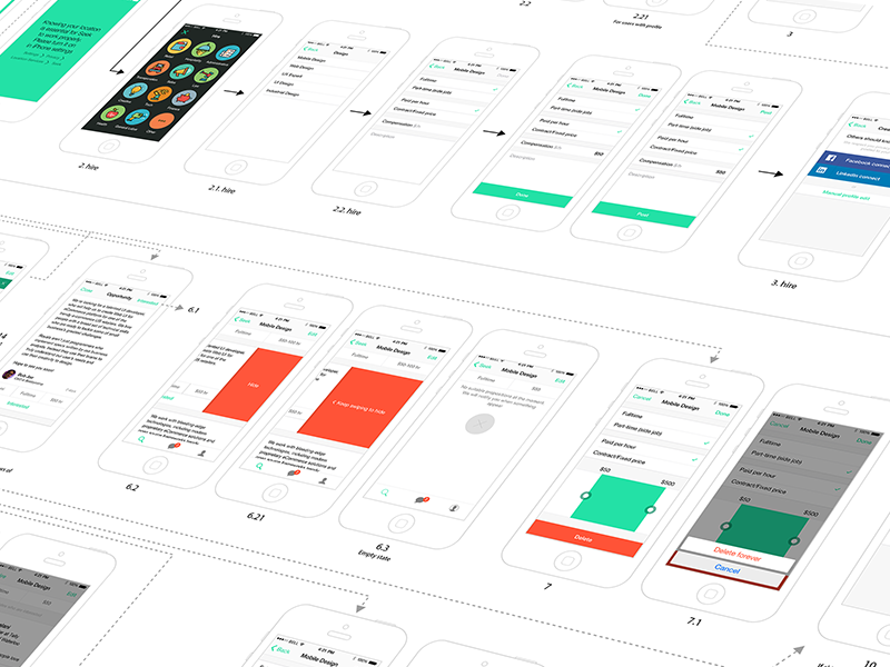 Flow map fragment by keepa on Dribbble